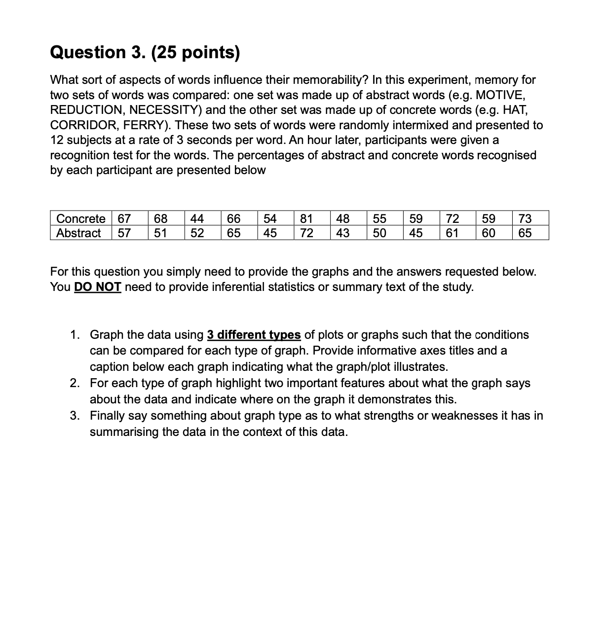 Solved Question 3. (25 ﻿points)What sort of aspects of words | Chegg.com