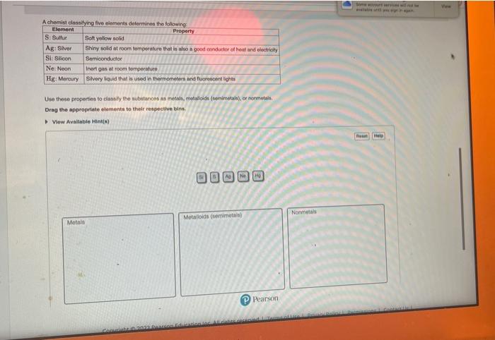 Solved A chemist classifying five elements determines the | Chegg.com