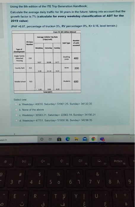 Solved Using the 8th edition of the ITE Trip Generation | Chegg.com