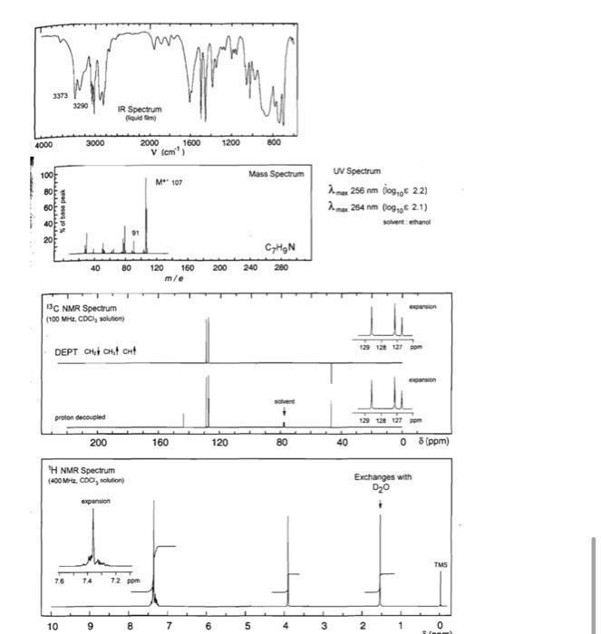 Solved Question: There are five spectral problems given | Chegg.com