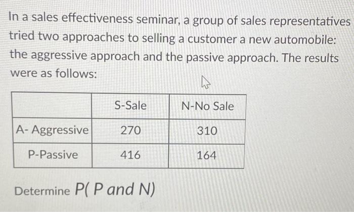 Solved A security code consists of four letters followed by | Chegg.com