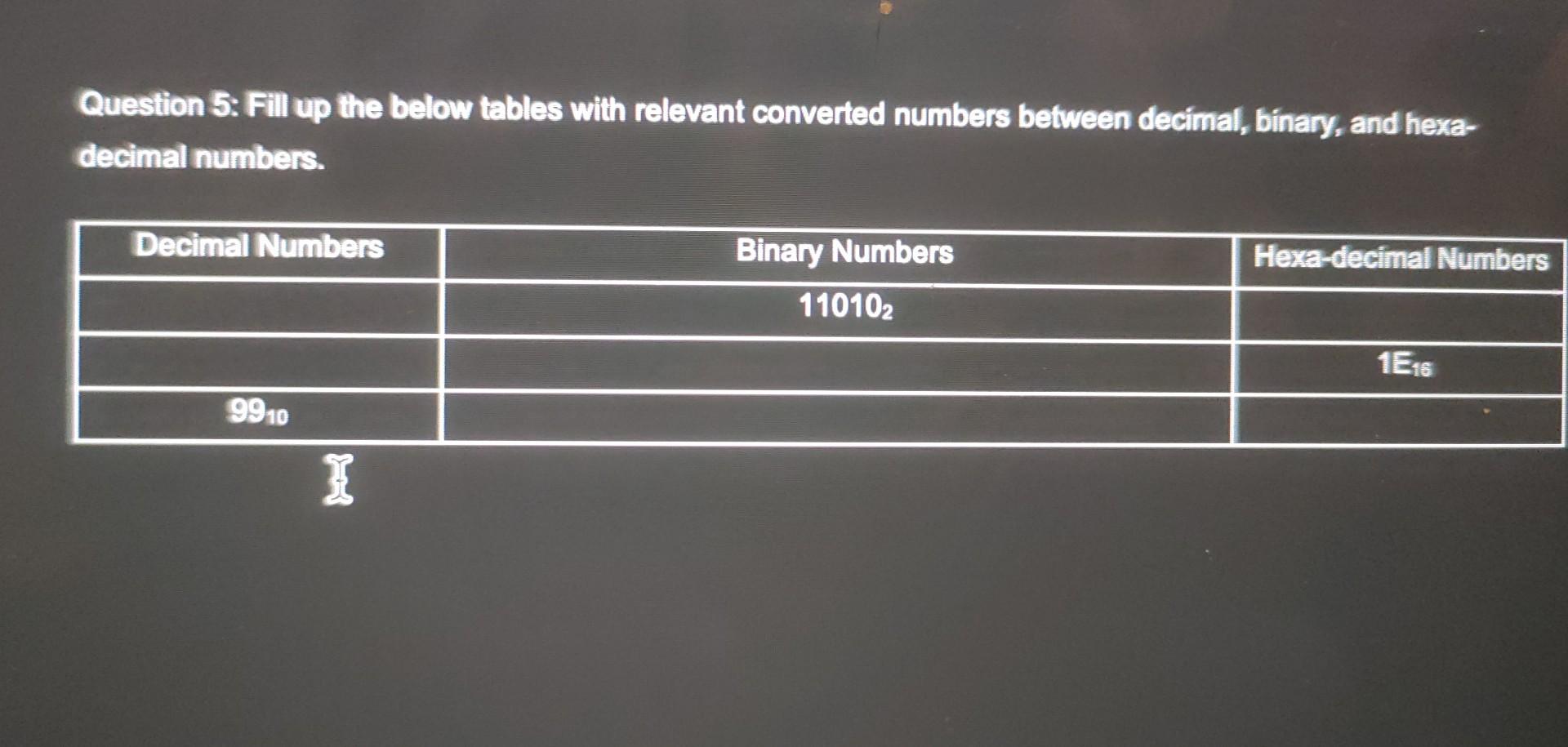[Solved]: Question 5: Fill up the below tables with rel