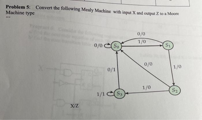 Solved Problem 5: Convert the following Mealy Machine with | Chegg.com
