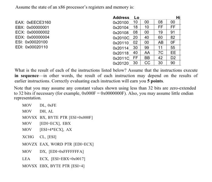 Assume the state of an x86 processor's registers and | Chegg.com
