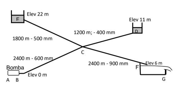 Solved The load on the weir (G) thin-walled rectangular | Chegg.com