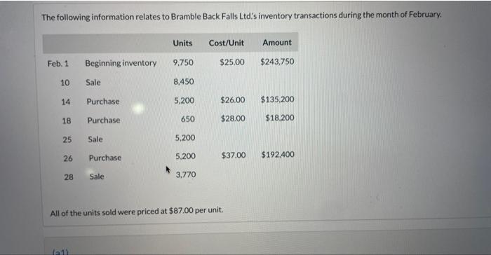 Solved Bramble Back Falls Ltd. uses the perpetual inventory | Chegg.com