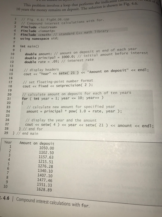 Solved Modify the following compound interest program to | Chegg.com