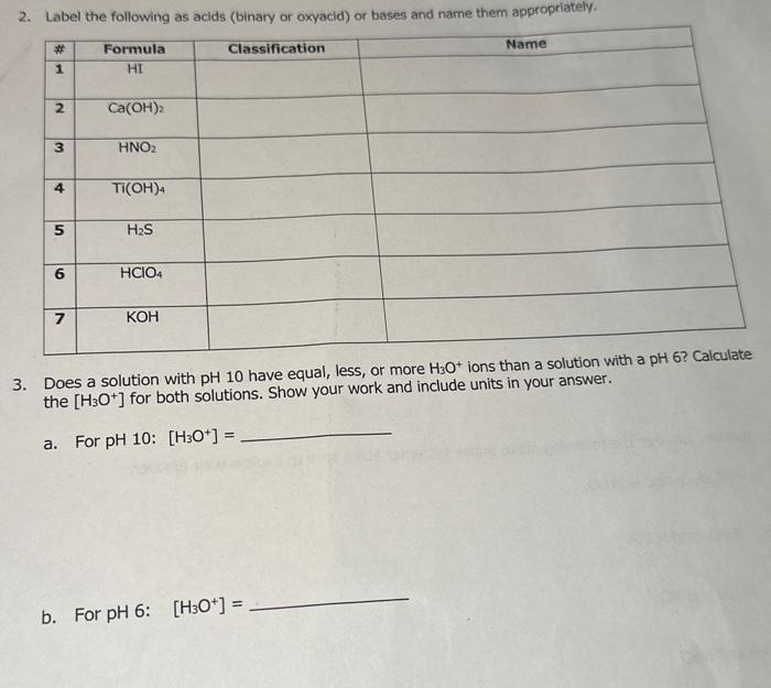 Solved 2. Label the following as acids (binary or oxyacid) | Chegg.com