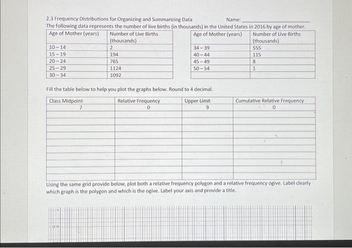 2.3 Frequency Distributions for Organizing and | Chegg.com
