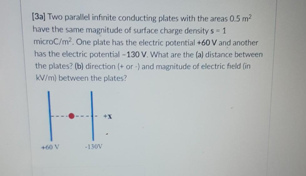 Solved [3a] Two parallel infinite conducting plates with the | Chegg.com
