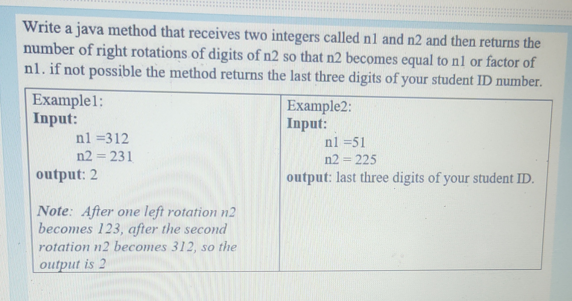 Solved Write a java method that receives two integers called | Chegg.com