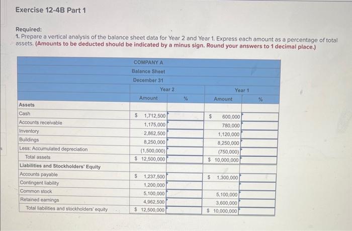 Solved Required information Exercise 12-4B Prepare vertical | Chegg.com