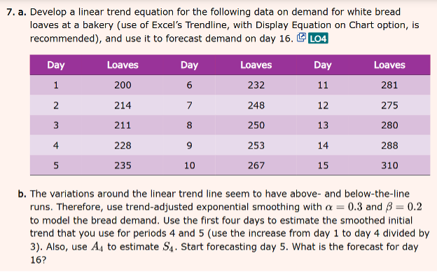 7. ﻿a. ﻿Develop a linear trend equation for the | Chegg.com