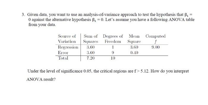 Solved Given data, you want to use an analysis-of-variance | Chegg.com