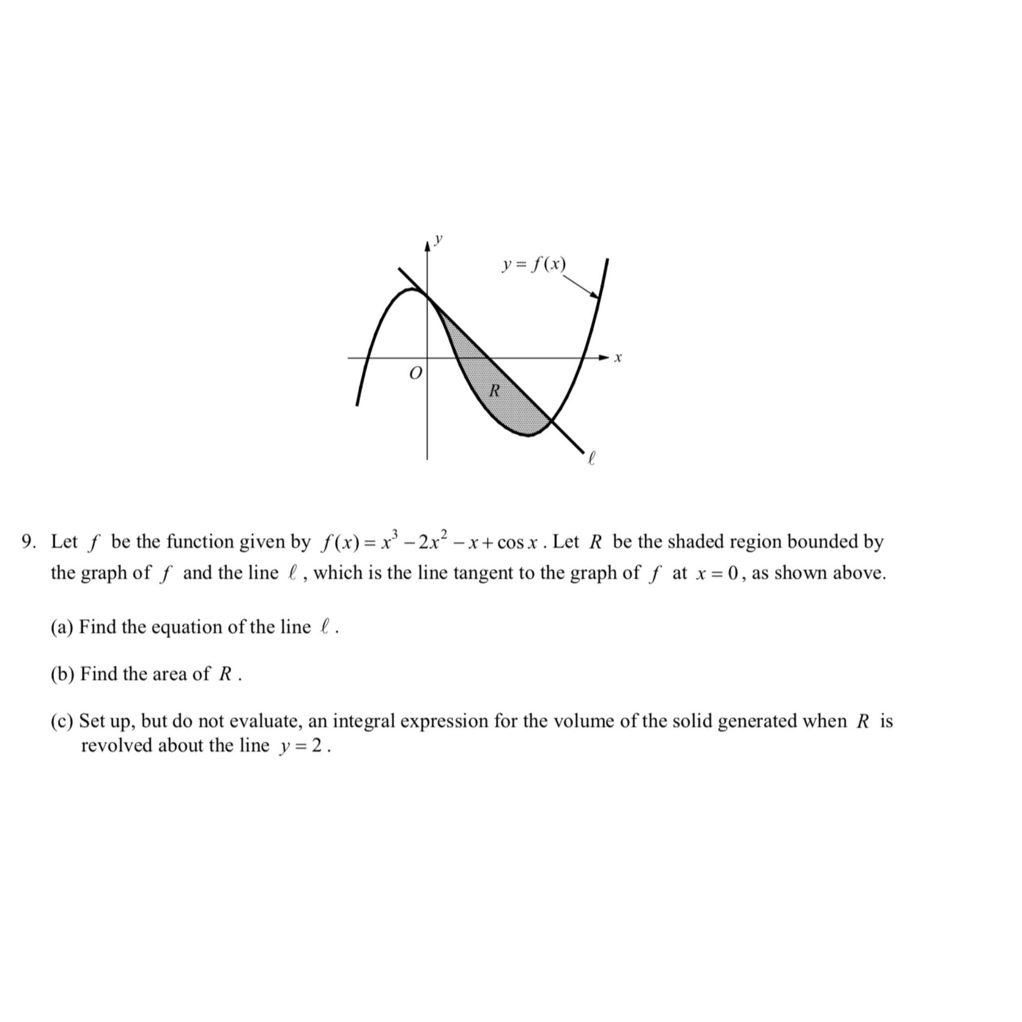 Solved Let f ﻿be the function given by f(x)=x3-2x2-x+cosx. | Chegg.com