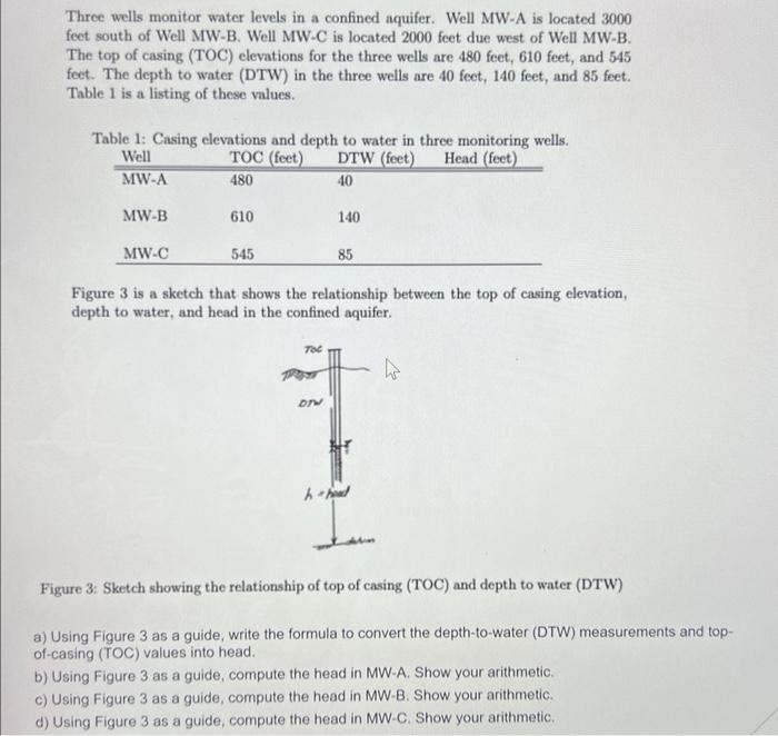 Three wells monitor water levels in a confined | Chegg.com