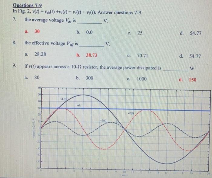 Solved 7. the average voltage Vdc is V. a. 30 b. 0.0 c. 25 | Chegg.com