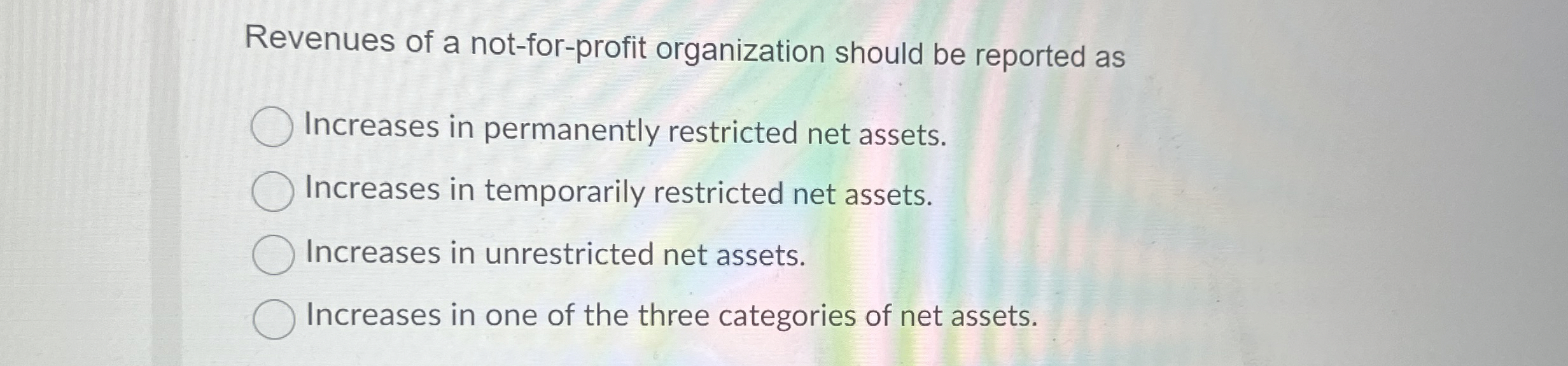 Solved Revenues of a not-for-profit organization should be | Chegg.com