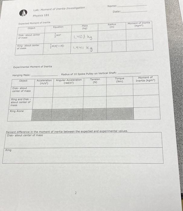 Solved Name: Lab: Moment of Inertia Investigation Date? | Chegg.com