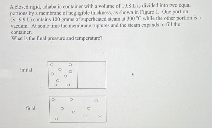 Solved A closed rigid, adiabatic container with a volume of | Chegg.com