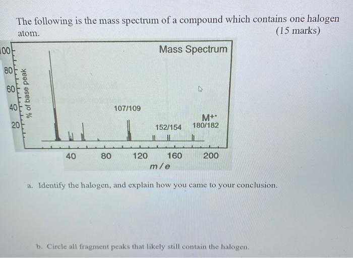 Solved The following is the mass spectrum of a compound | Chegg.com