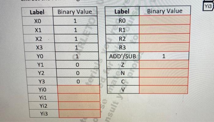 Solved The following circuit represents a simplified | Chegg.com