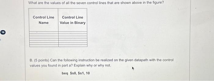 Solved Consider the following datapath: A. (5 points) | Chegg.com