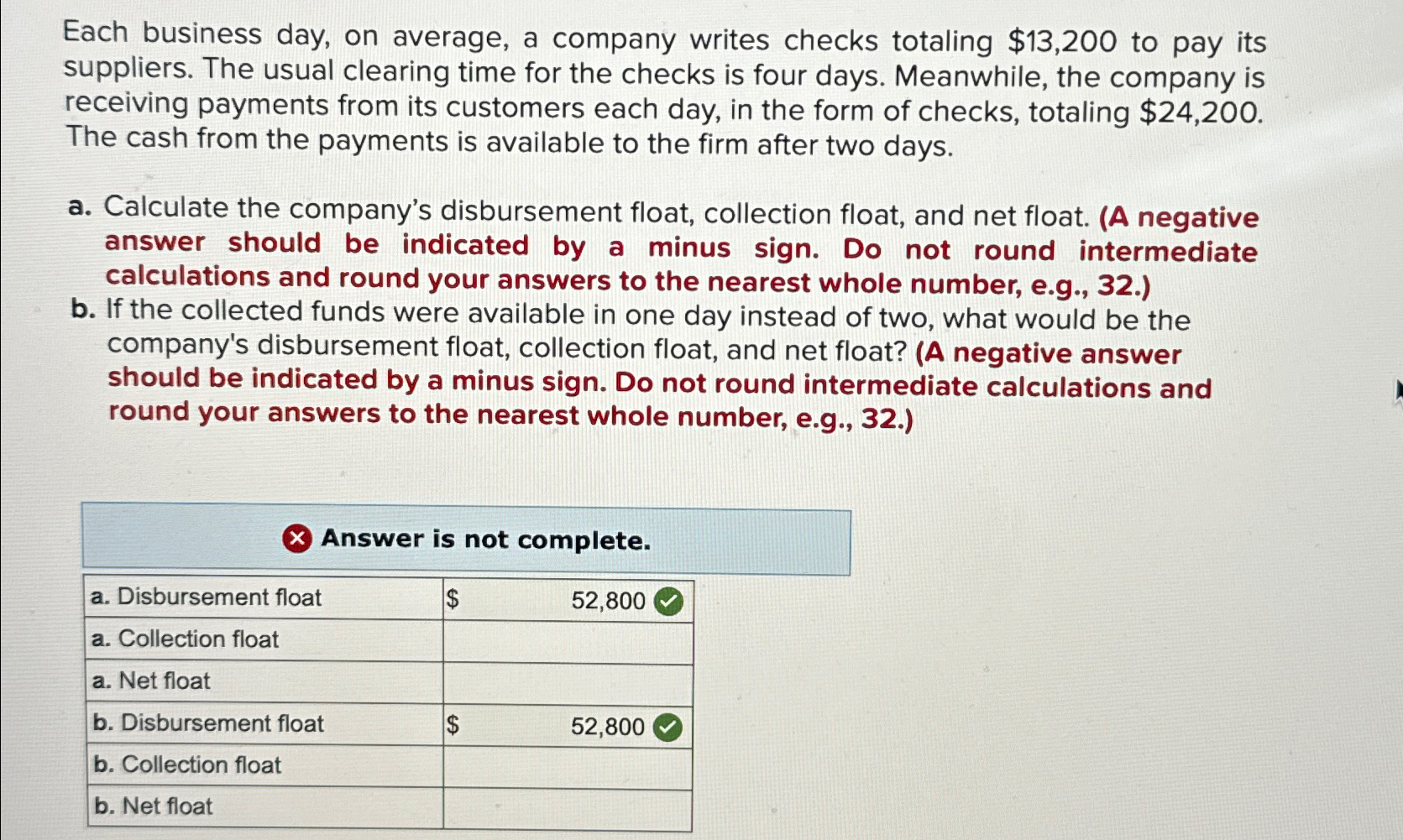 Solved Each business day, on average, a company writes | Chegg.com