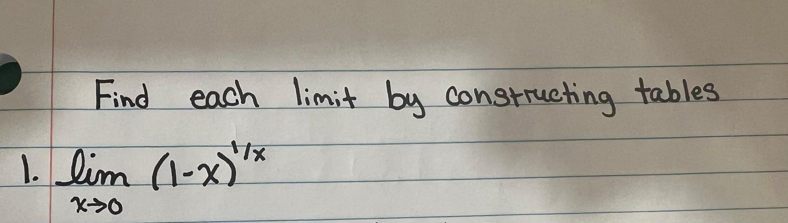 Solved • ﻿Find the limit by constructing tables Find each | Chegg.com