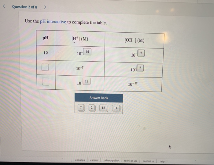 Solved Use the pH interactive to | Chegg.com