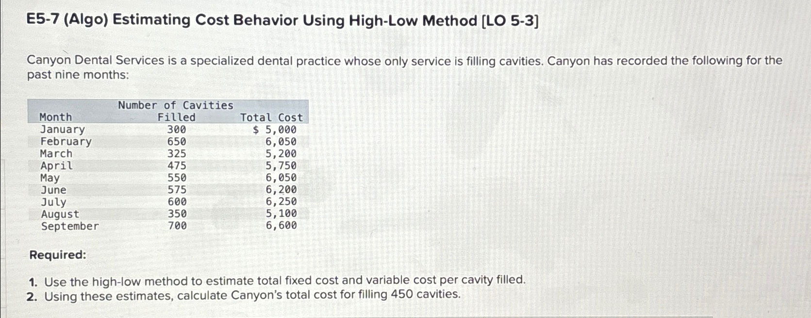 Solved E5-7 (Algo) ﻿Estimating Cost Behavior Using High-Low | Chegg.com