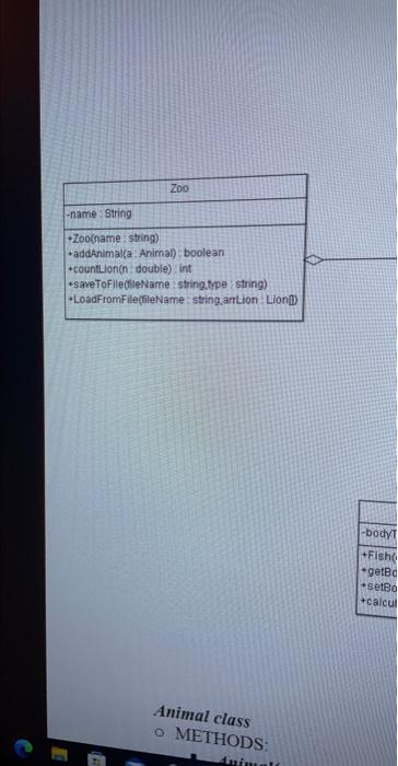 Solved Final Lab Animal class - METHODS: | Chegg.com