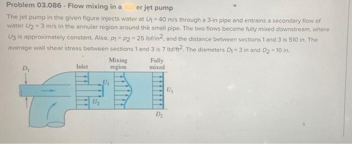 Solved Problem 03.086 - Flow mixing in a er jet pump The jet | Chegg.com