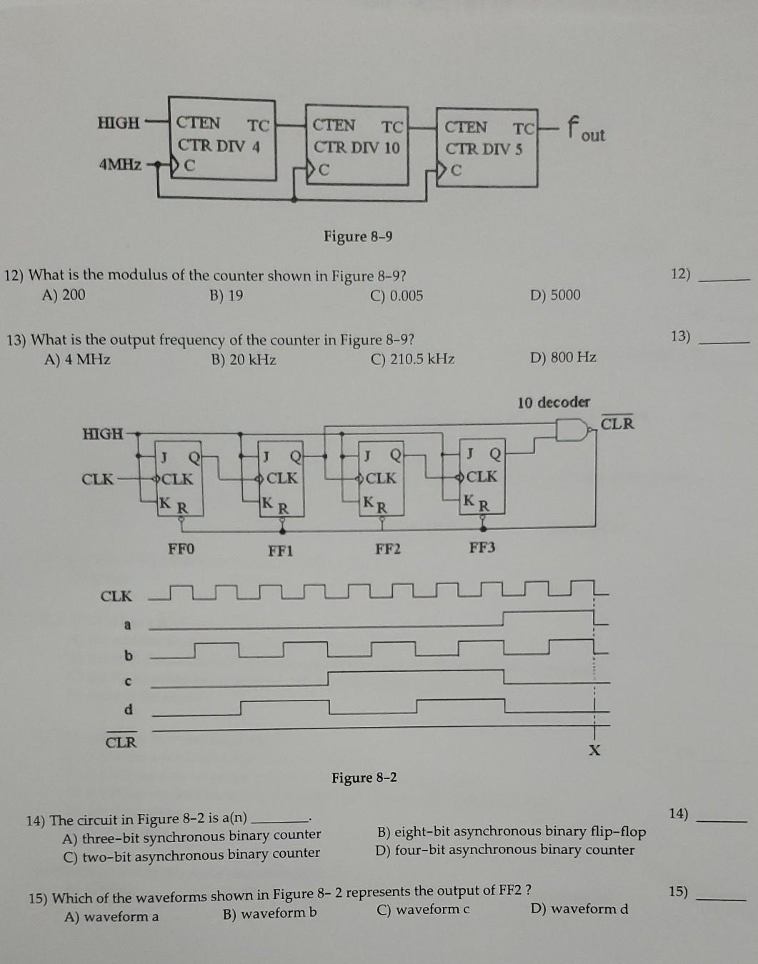 Solved f HIGH CTEN TC CTR DIV 4 4MHZ D C CTEN TC CTR DIV 5 | Chegg.com