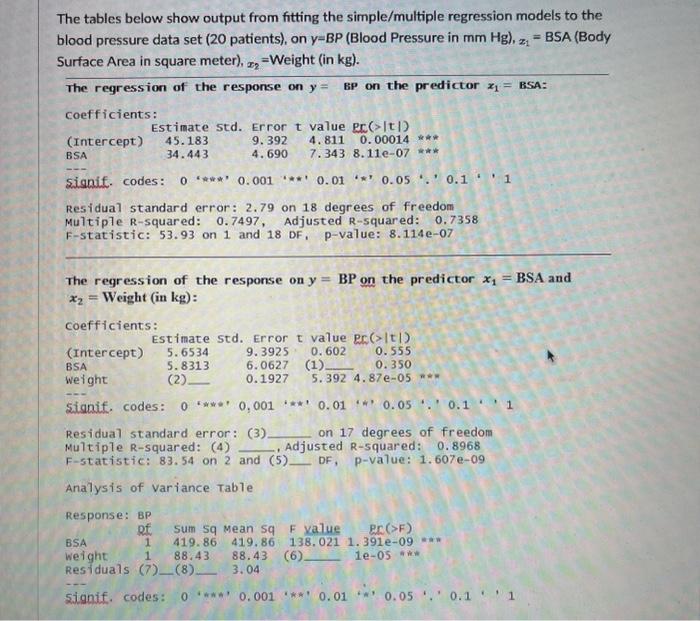 Solved The tables below show output from fitting the | Chegg.com