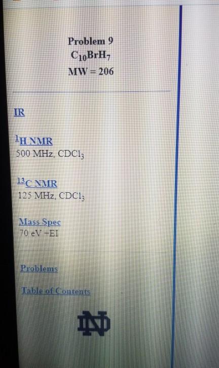 Solved Problem 9 C10BrH, MW = 206 IR IH NMR 500 MHz, CDC13 | Chegg.com