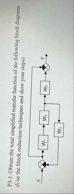 Solved P3-1. ﻿Obtain the total simplified transfer function | Chegg.com