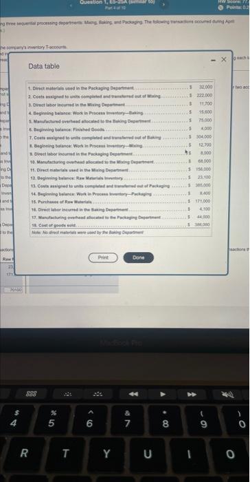 Data table | Chegg.com