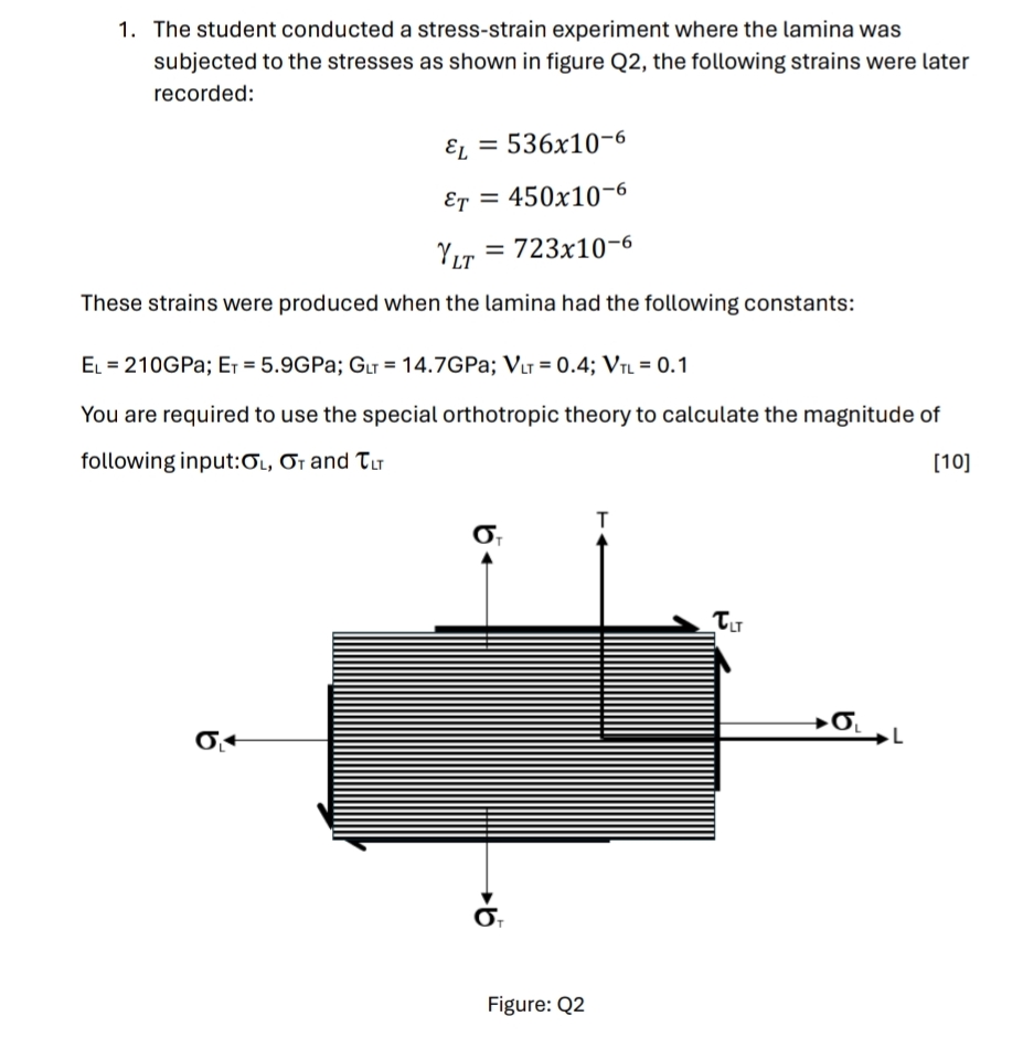 Solved The student conducted a stress-strain experiment | Chegg.com