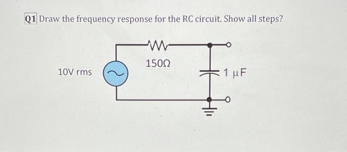 Solved Q1 Draw the frequency response for the RC circuit. | Chegg.com