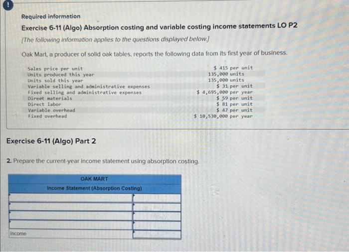 Solved Required information Exercise 6-11 (Algo) Absorption | Chegg.com