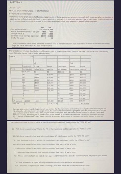 QUESTION 1 CASE STOFY ANGUAL WORTHANALYOS-THENAND NOW | Chegg.com