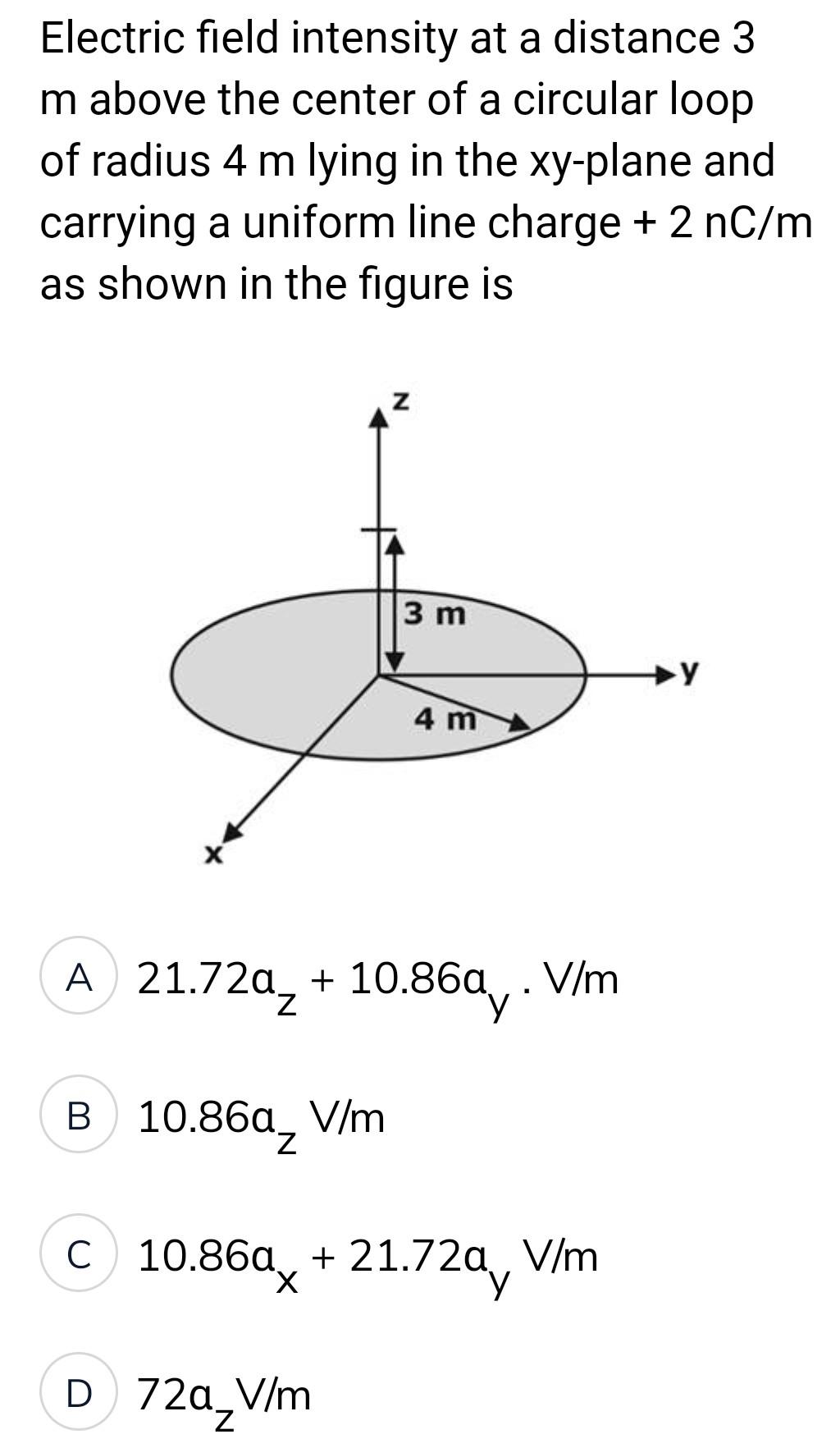 Solved Electric field intensity at a distance 3 m above the | Chegg.com