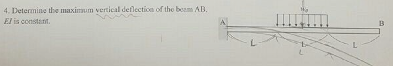 Determine the maximum vertical deflection of the beam | Chegg.com