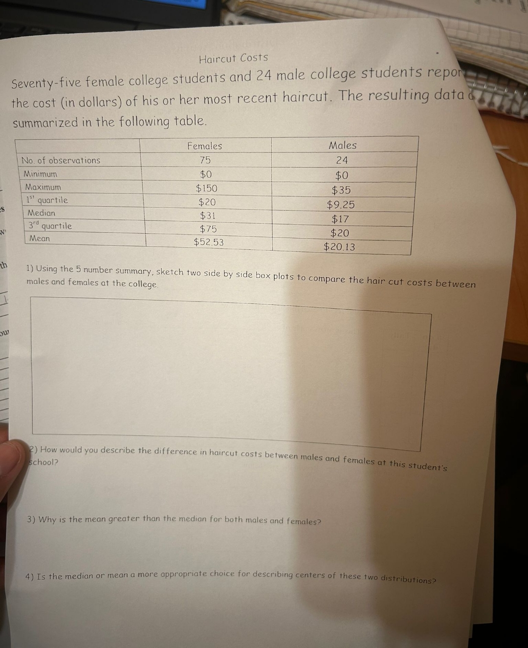 Solved Haircut CostsSeventy-five female college students and | Chegg.com