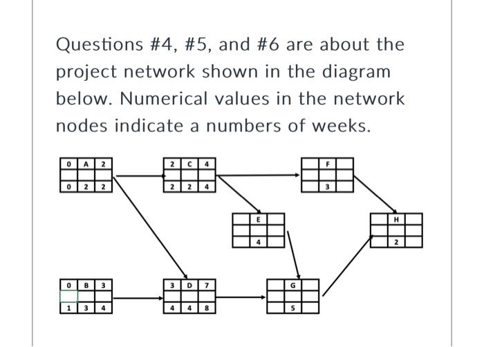 Solved Questions \#4, \#5, and \#6 are about the project | Chegg.com