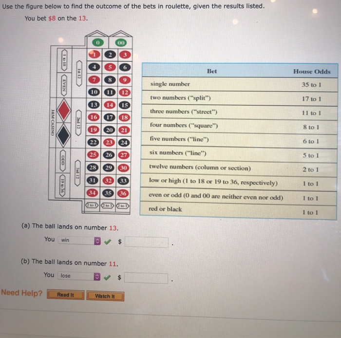 Solved Use the figure below to find the outcome of the bets | Chegg.com