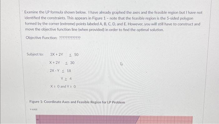 Solved Examine the LP formula shown below. I have already | Chegg.com