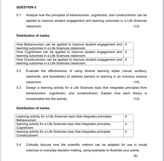 Solved QUESTION 55.1 ﻿Analyze how the principles of | Chegg.com