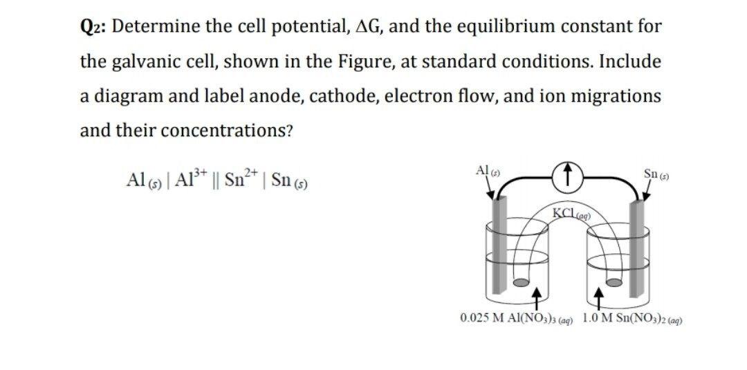 Solved Q2: Determine the cell potential, AG, and the | Chegg.com